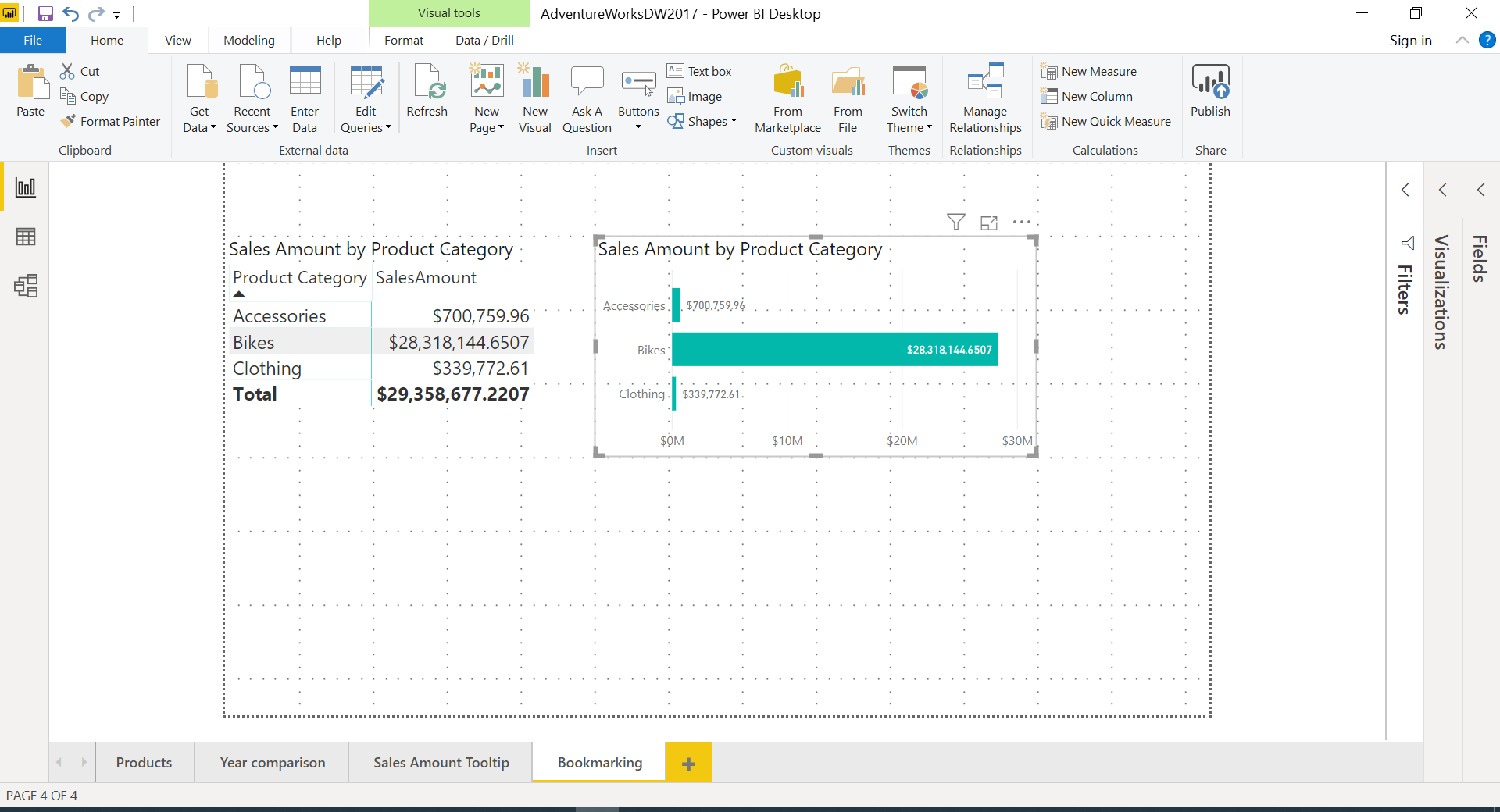 Using the Bookmarks pane and Selection pane in Power BI – Simple SQL BI ...