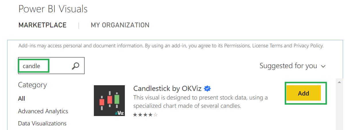 Candlestick visualization in Power BI – Simple SQL BI blogs